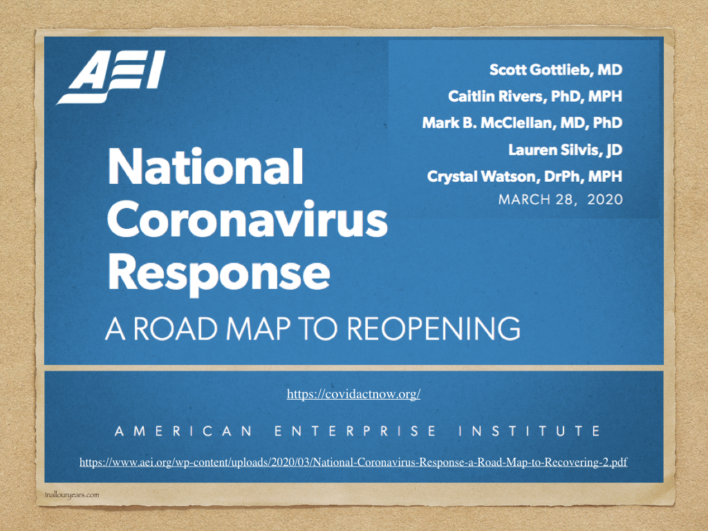 Road Map to Reopening – In All Our Years